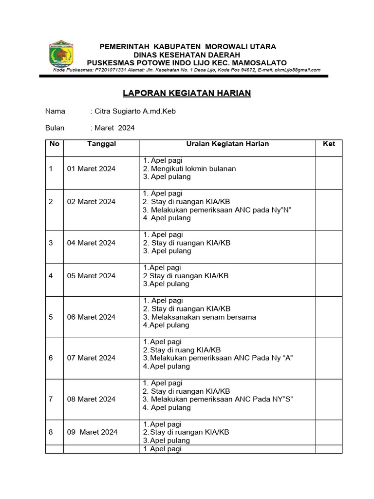 Contoh Adl Puskesmas | PDF