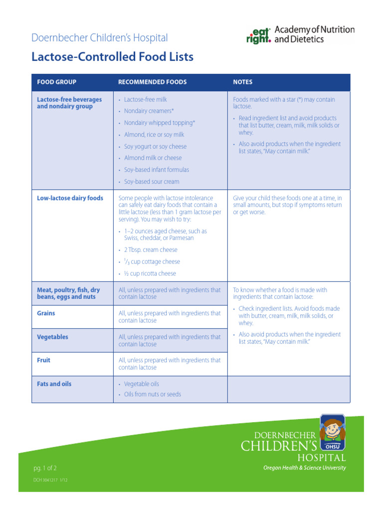 Lactose Controlled Food Lists | Download Free PDF | Foods | Milk