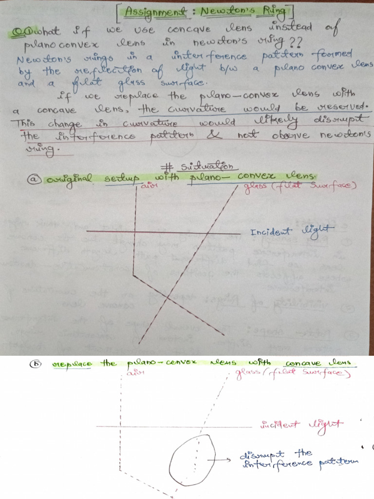 Newton's Ring Assignment | PDF | Lenses | Optics