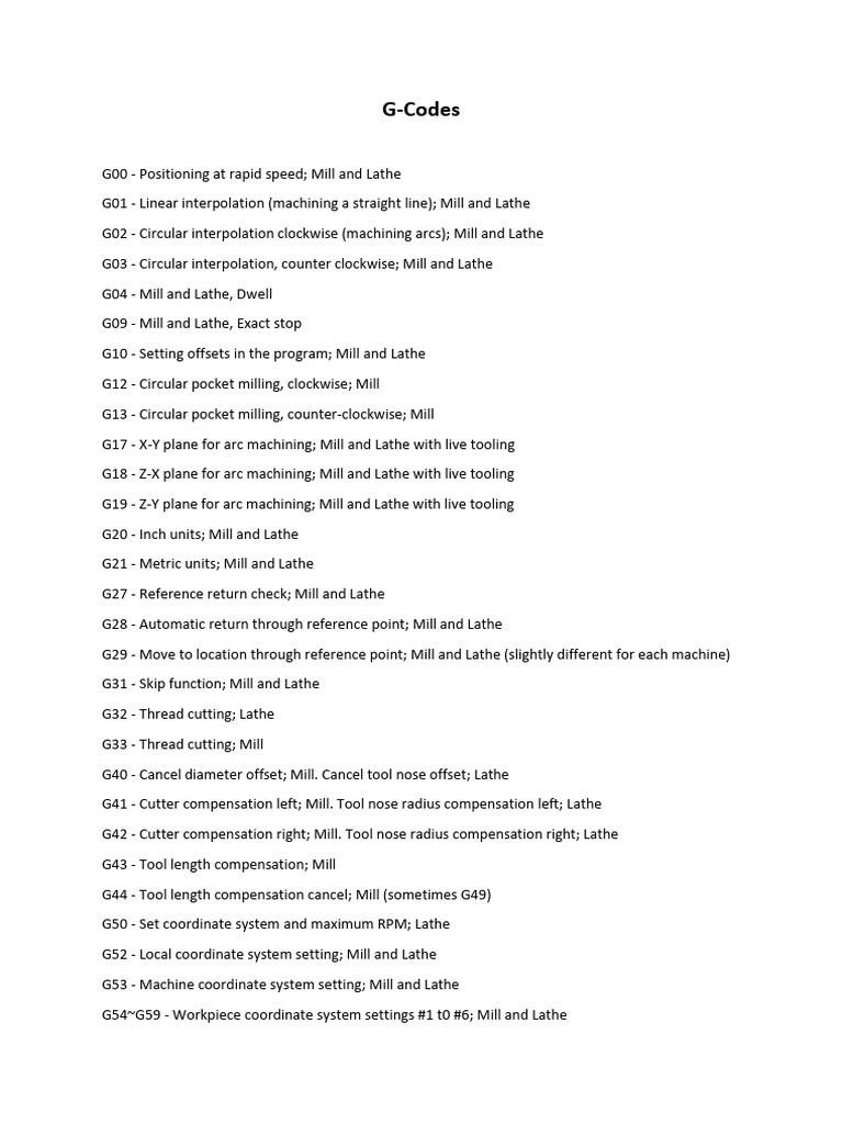 G Codes | PDF | Machining | Drilling