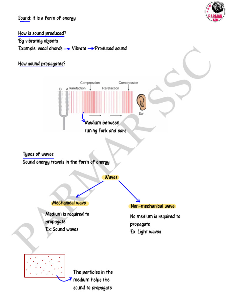 011) (Science) (Physics) SOUND PDF | PDF | Sound | Waves