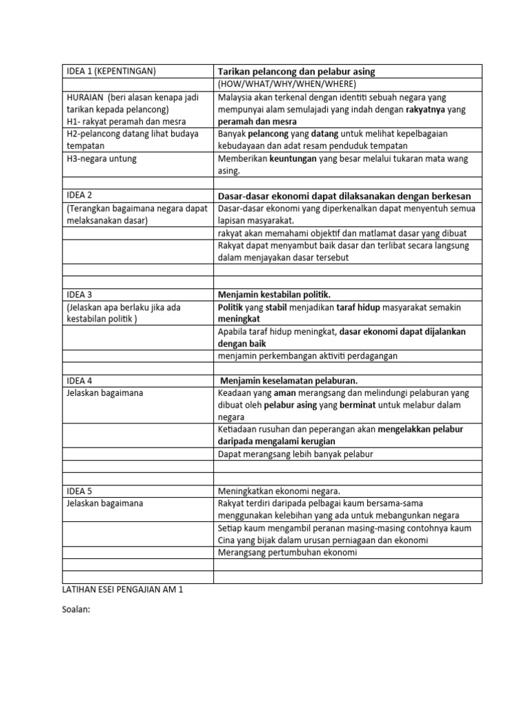 Latihan Esei Pengajian Am Sem 1 | PDF