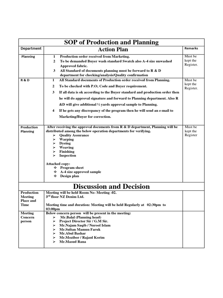 SOP of Production and Planning of Denim Manufacturing 01.09.22 | PDF ...