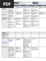 DLL Matatag - Filipino 4 Q4 W6 | PDF