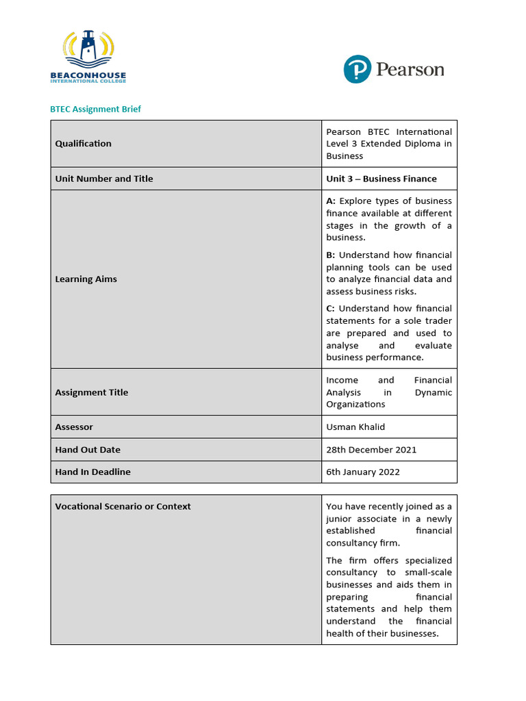 Unit 3 - Business Finance - Assignment | PDF | Risk | Financial Statement