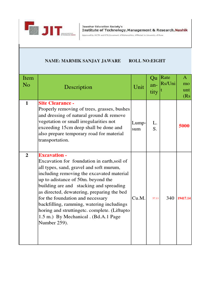 G Load Abstrack Sheet Final MARMIK | PDF | Concrete | Plaster