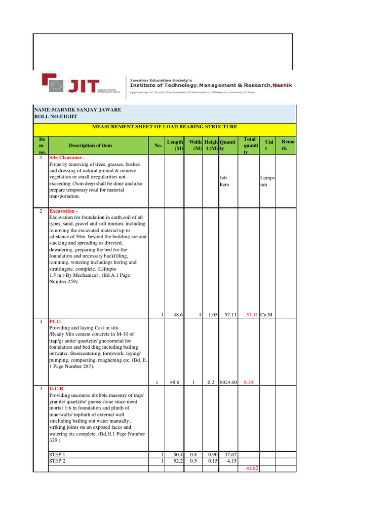G Load Measurement Sheet Final Marmik | PDF | Concrete | Plaster