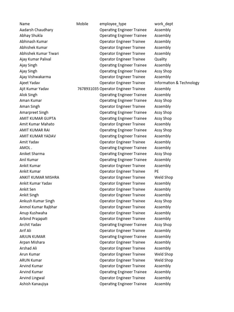 OET Portal Pending | PDF