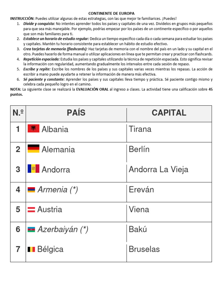 Países y capitales de Europa | PDF