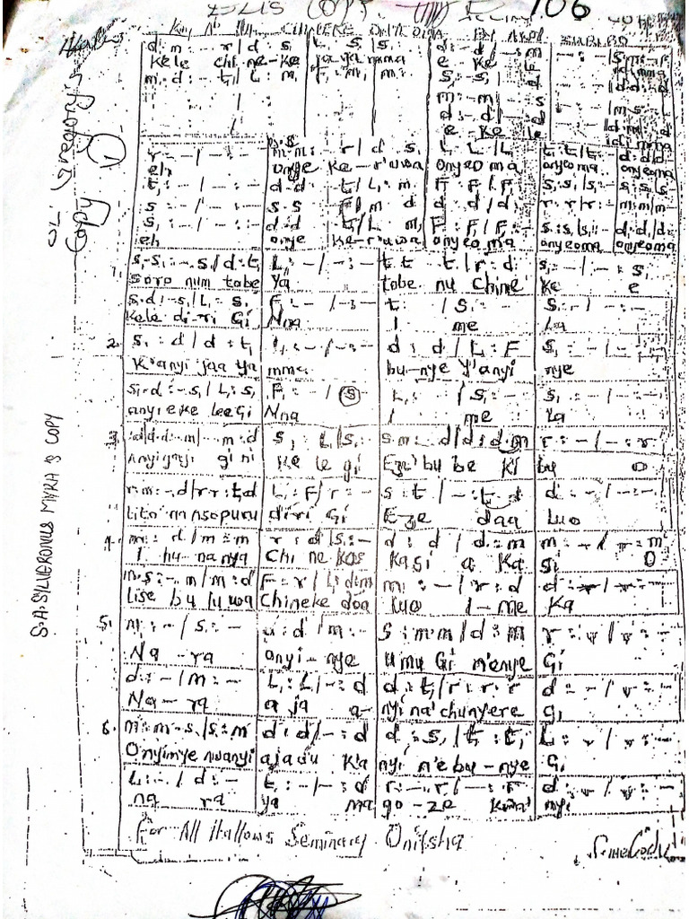 Kele Chineke Jaya Mma | PDF