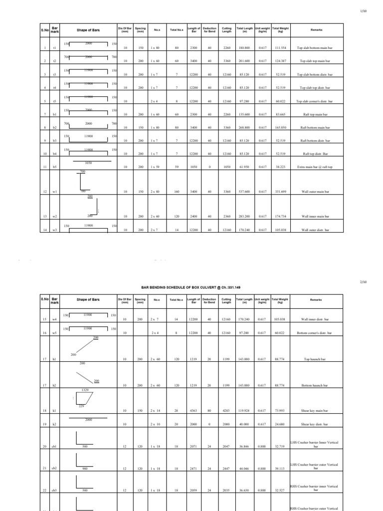 Ilide - Info Standard Bbs Format For 2 L With Cushion PR | PDF | Civil Engineering ...