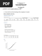 IHP 340 Module Six Worksheet | PDF | P Value | Student's T Test