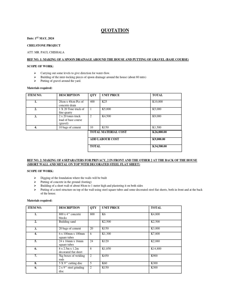 Quotation For Various Works at Chelstone House | PDF | Concrete | Materials