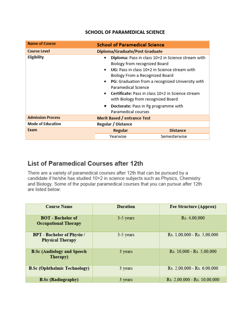 School of Paramedical Science | PDF | Physical Therapy | Postgraduate ...