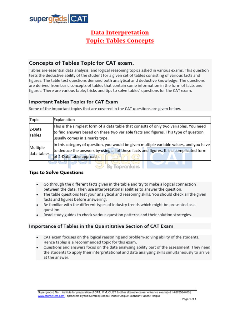 CAT - DI - Tables Concepts | PDF | Data | Reason