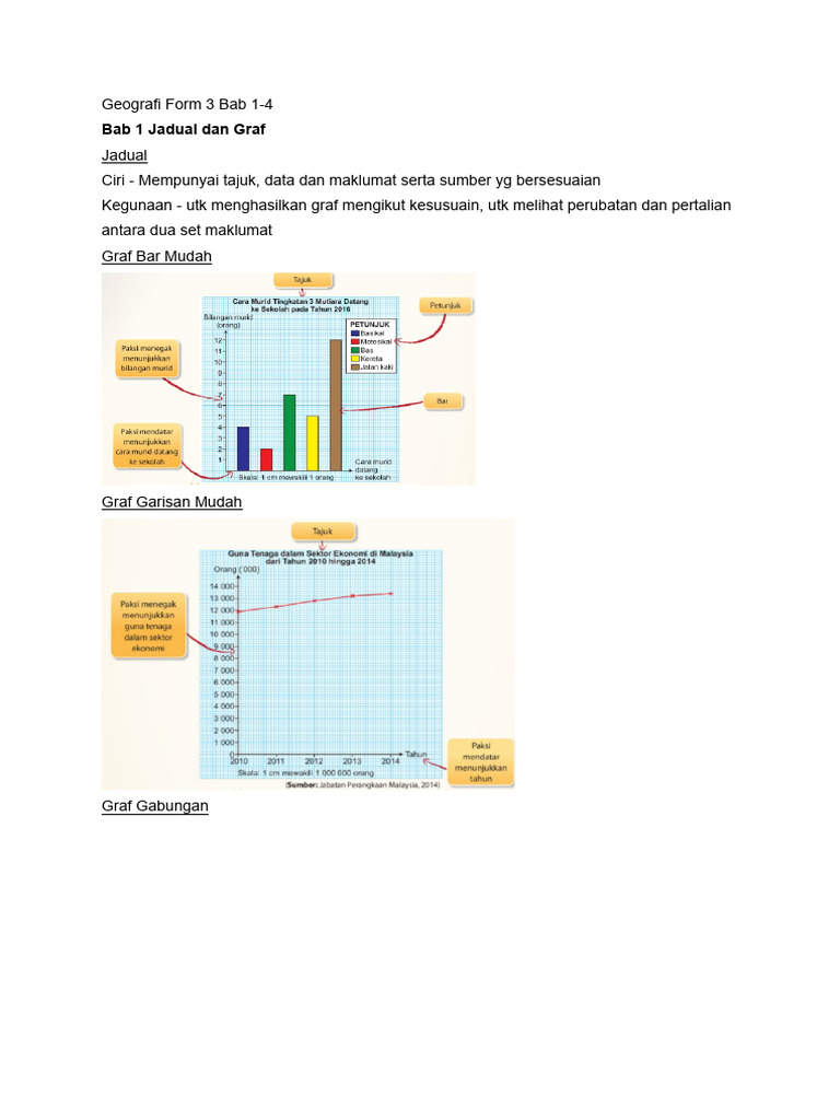 Geografi cp1-4 | PDF