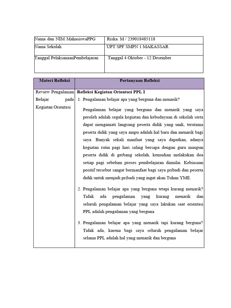Laporan Hasil Refleksi PPL 1 | PDF