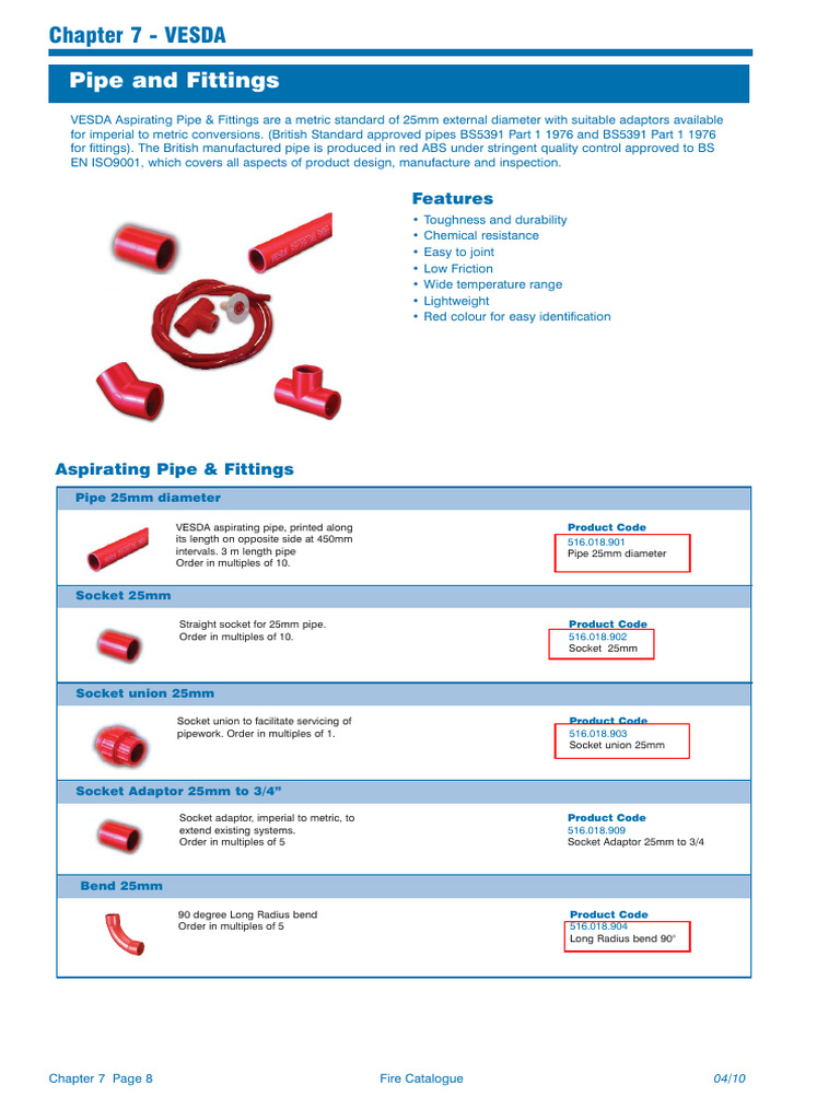 VESDA Fire System Components | PDF | Pipe (Fluid Conveyance) | Plumbing