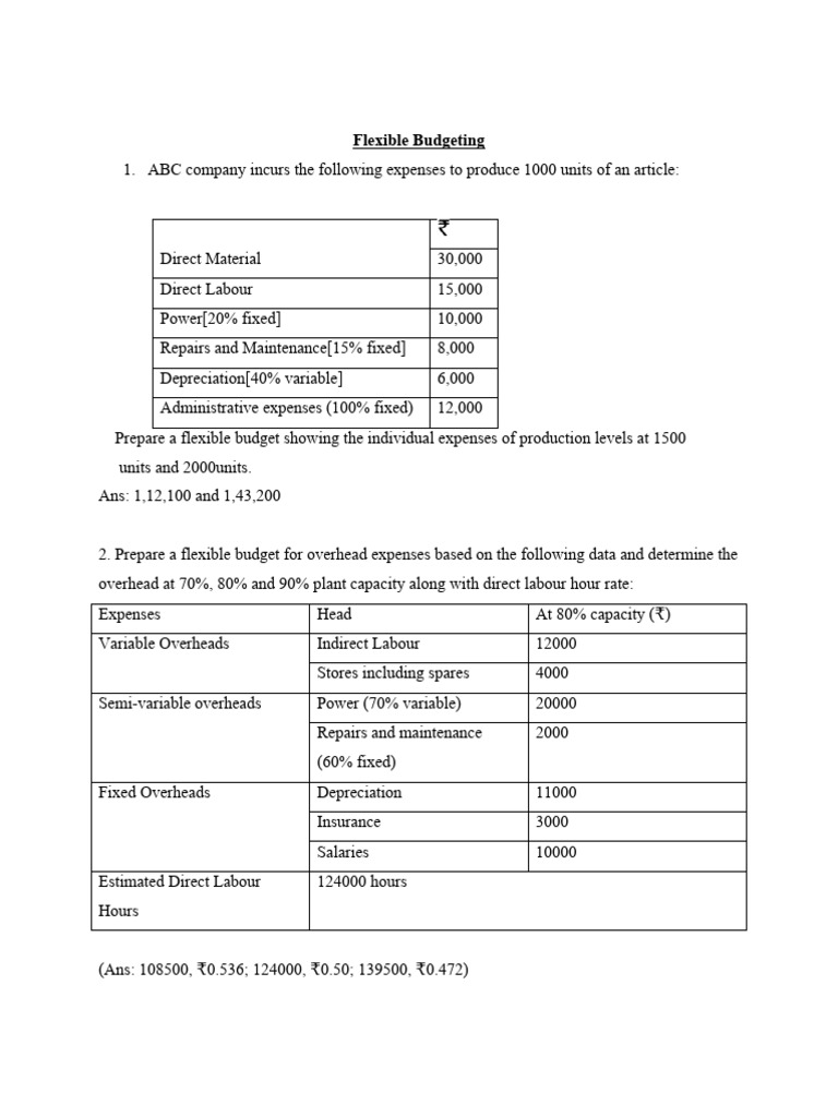 Flexible Budgeting | PDF | Economics | Taxes