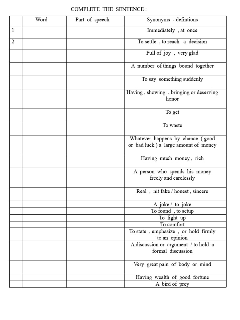 Vocabulary Words and Definitions Guide | PDF