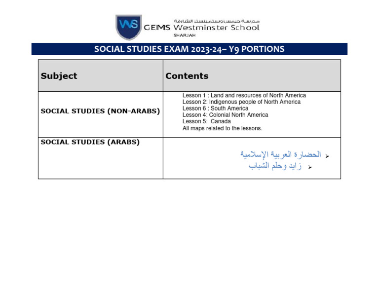 Y9 SST Exam Portions | PDF | Science & Mathematics