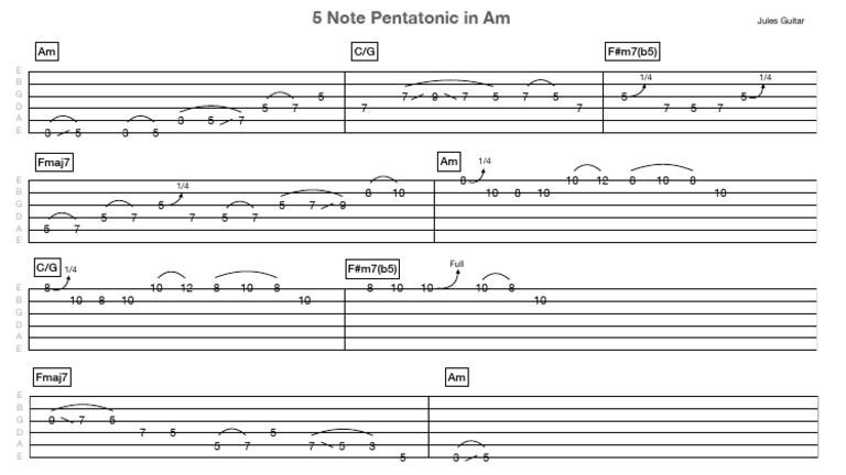 5 Note Pentatonic Solo Tab | PDF