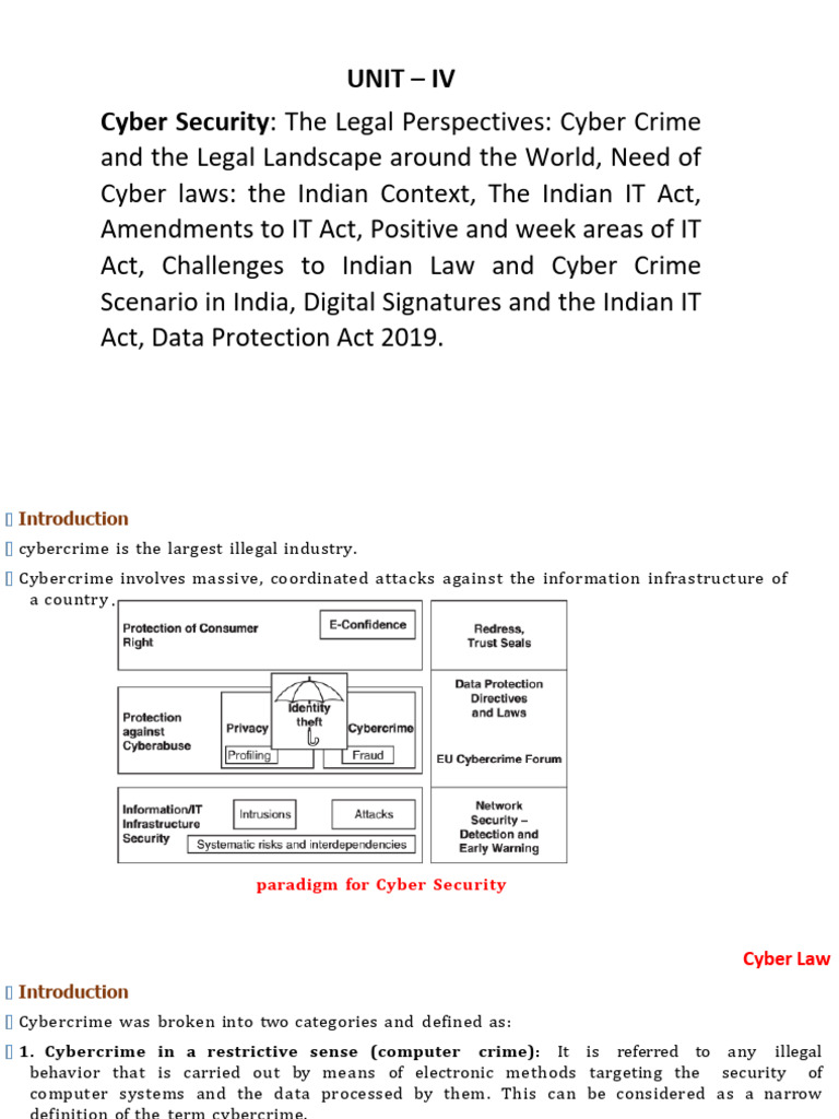 Unit IV | Download Free PDF | Cybercrime | Computer Security