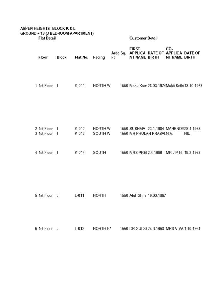 Assotech Windsor-Aspen Heights B 107 | PDF | Art