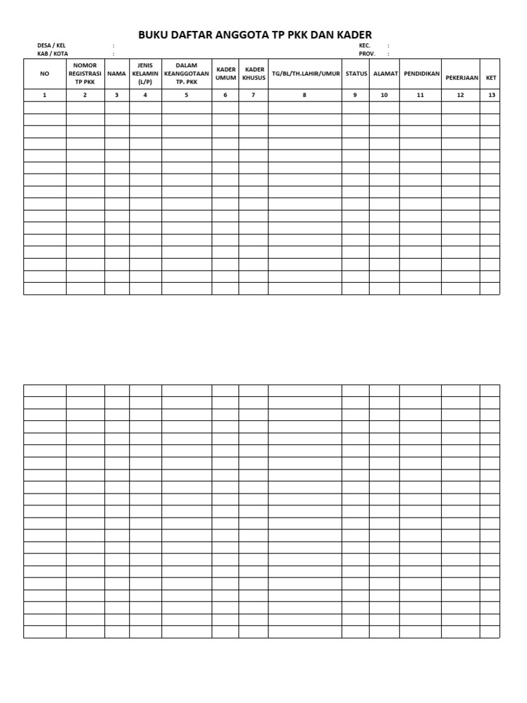 Buku Wajib 1.buku Daftar Anggota PKK Dan Kader PKK | PDF