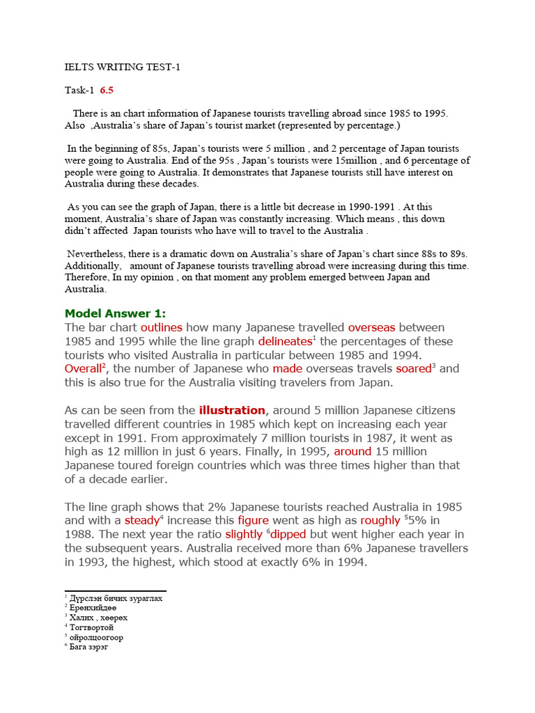 Ielts Writing Test | PDF | Silk