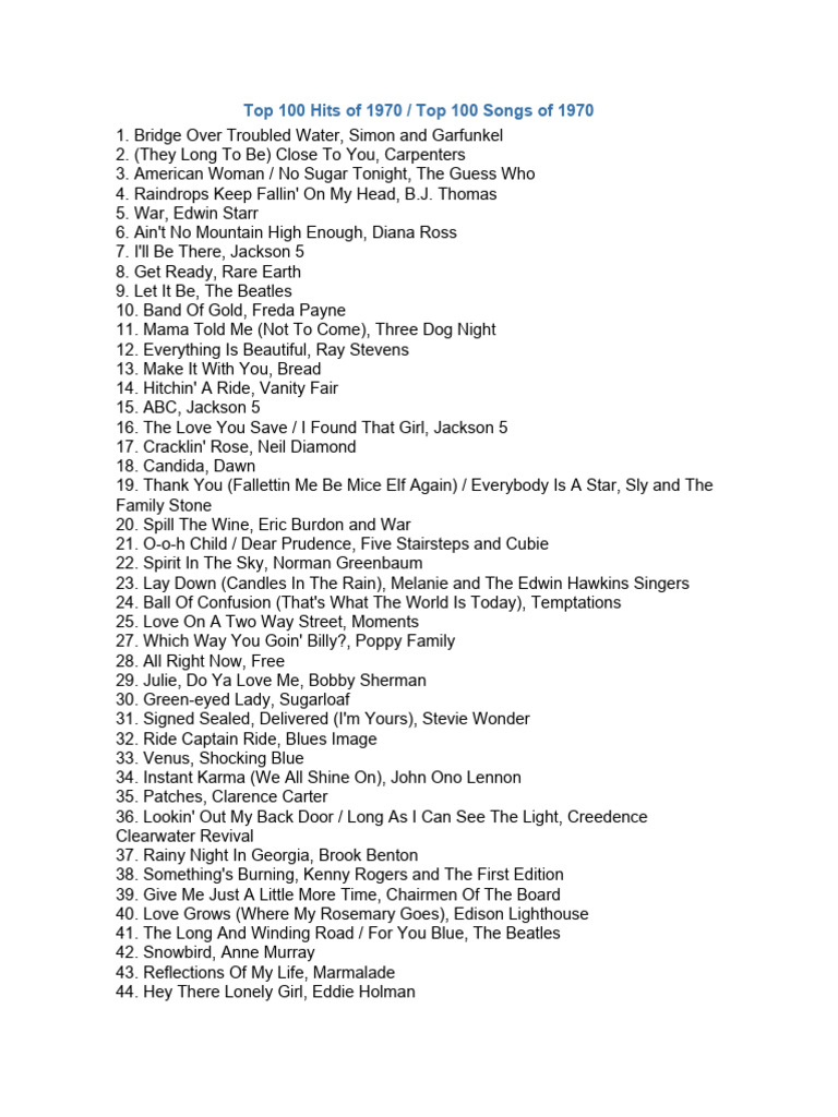 Top 100 Songs of 1970 | PDF | Singles | Musical Groups