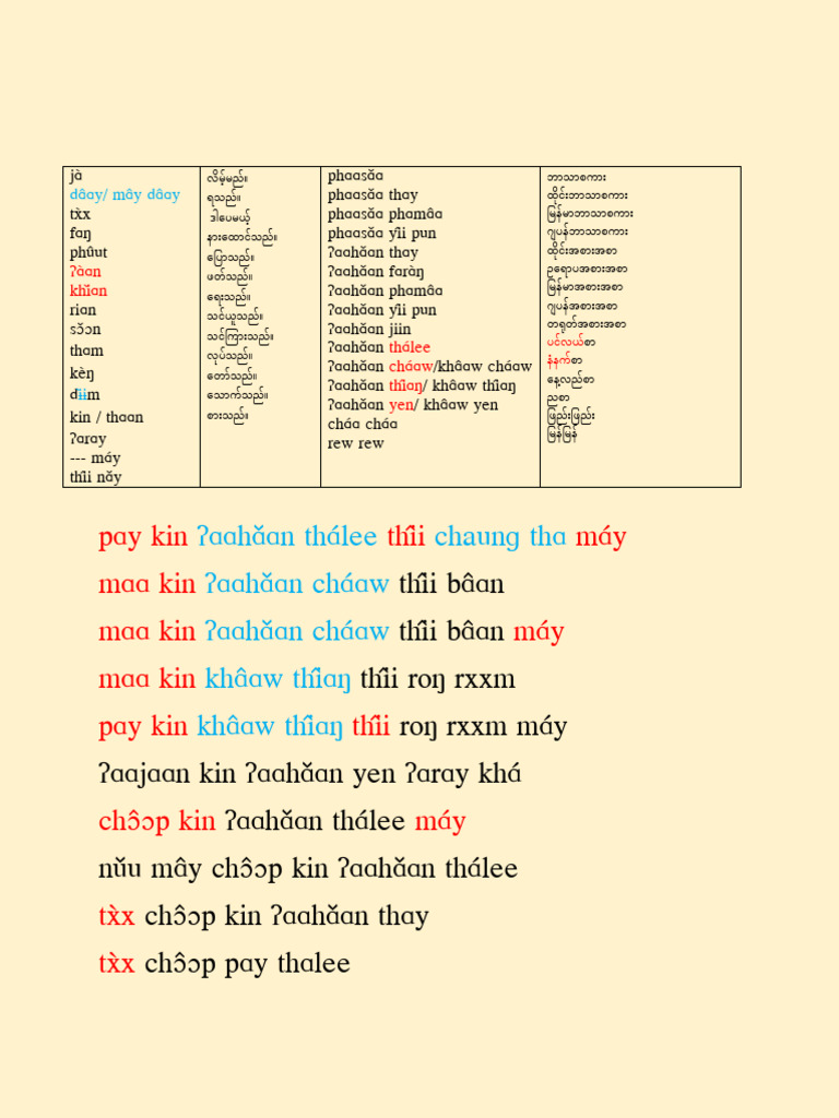 Multilingual Conversations Guide | PDF