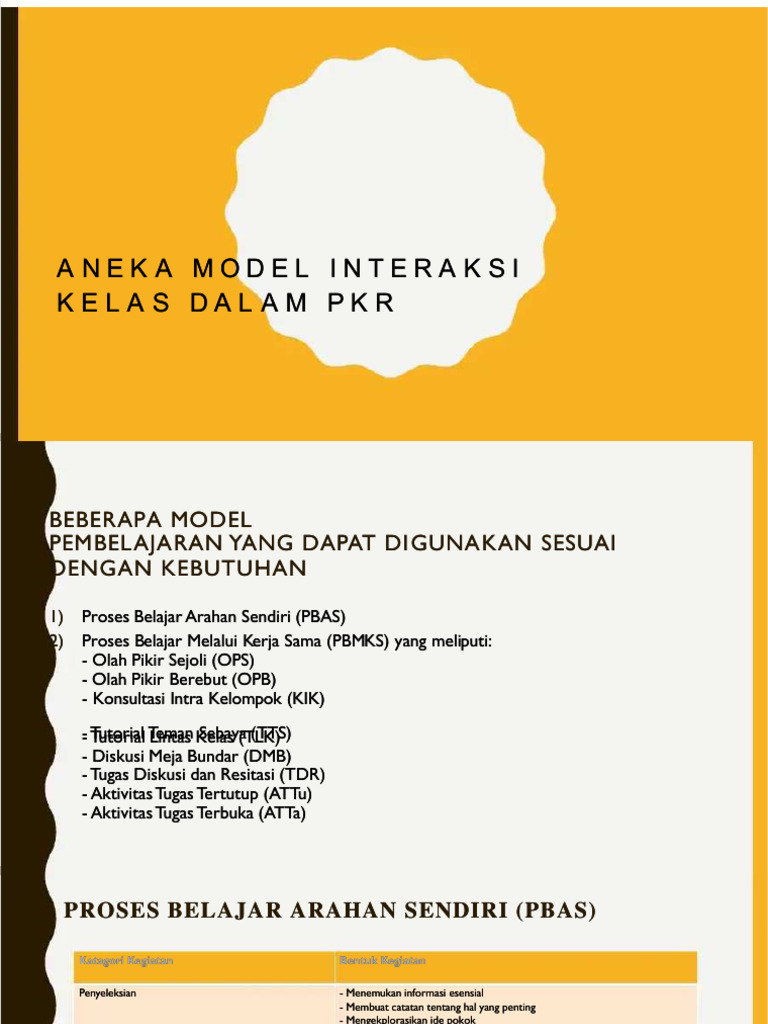 PDF Aneka Model Interaksi Kelas Dalam PKR Compress | PDF