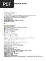 Modern History Timeline | PDF