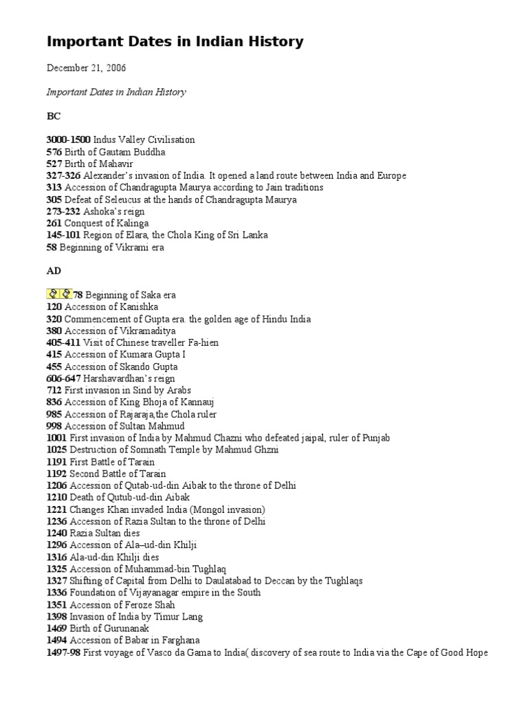 Important Dates in Indian History | PDF | Indian National Congress ...