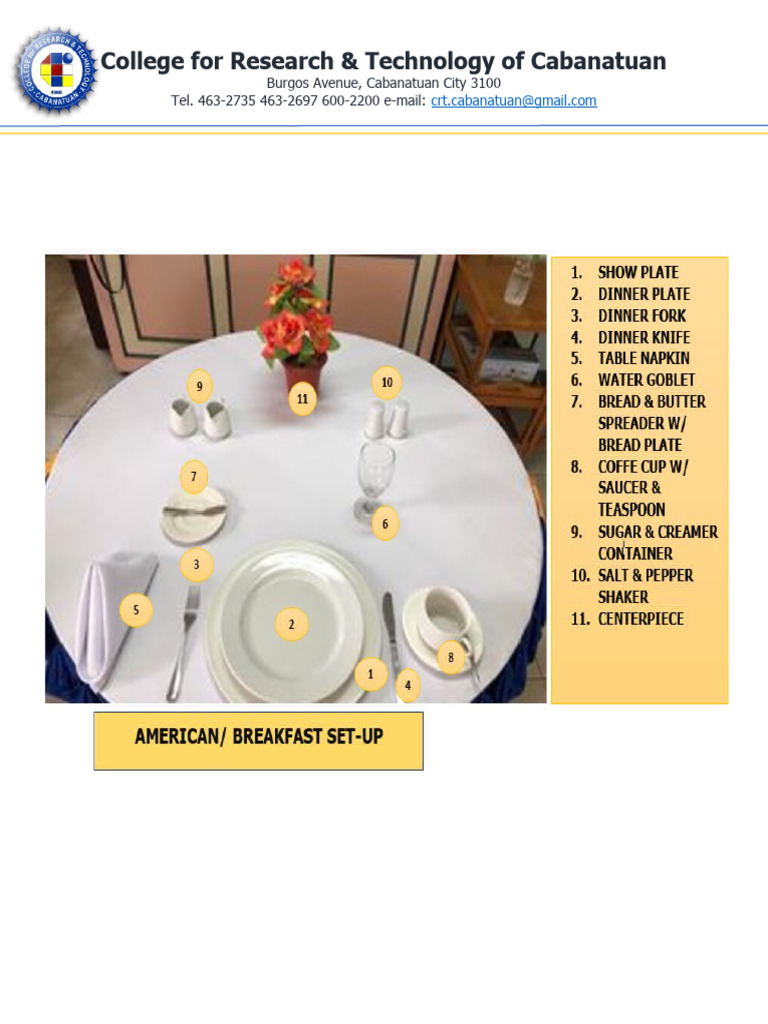 FBS NC Ii Updated Reviewer 2023 | PDF | Cuisine | Foods
