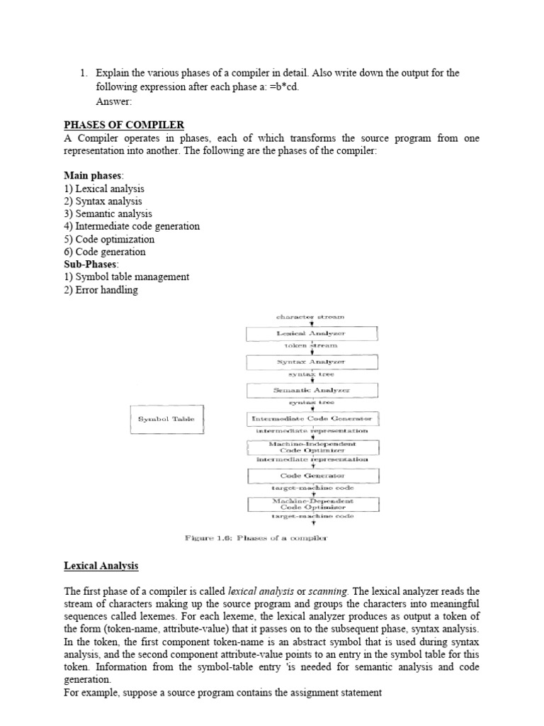 CD Important Questions With Answers | PDF | Data Type | Parsing