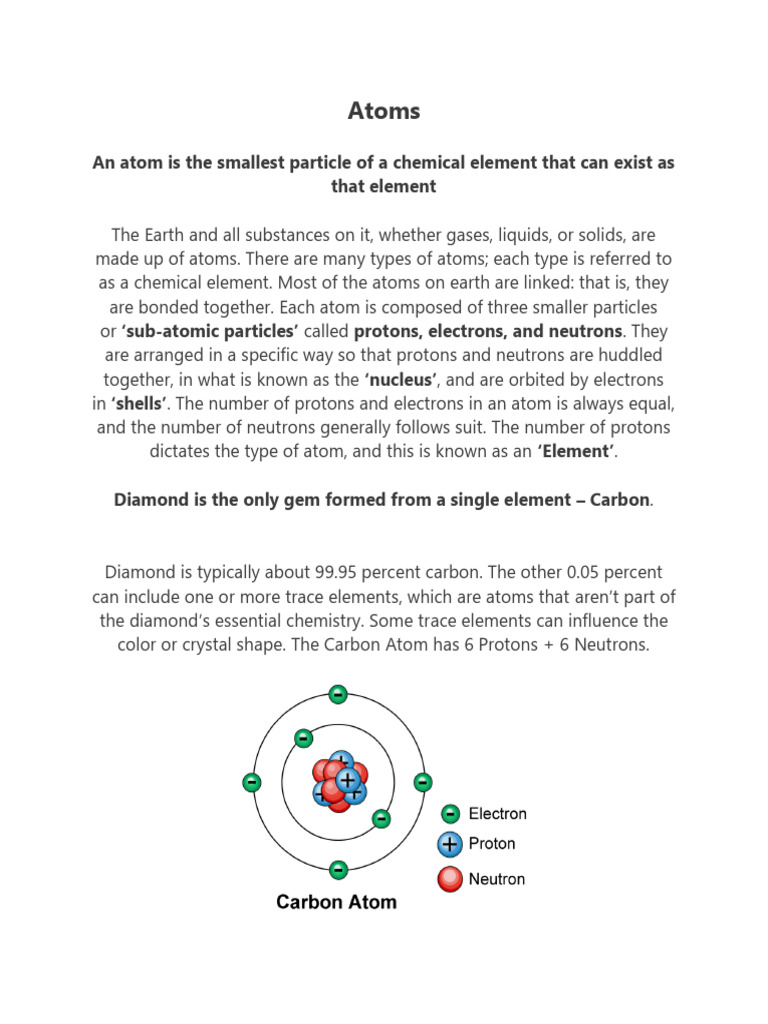 Lesson-1-Atoms | PDF | Crystal Structure | Atoms