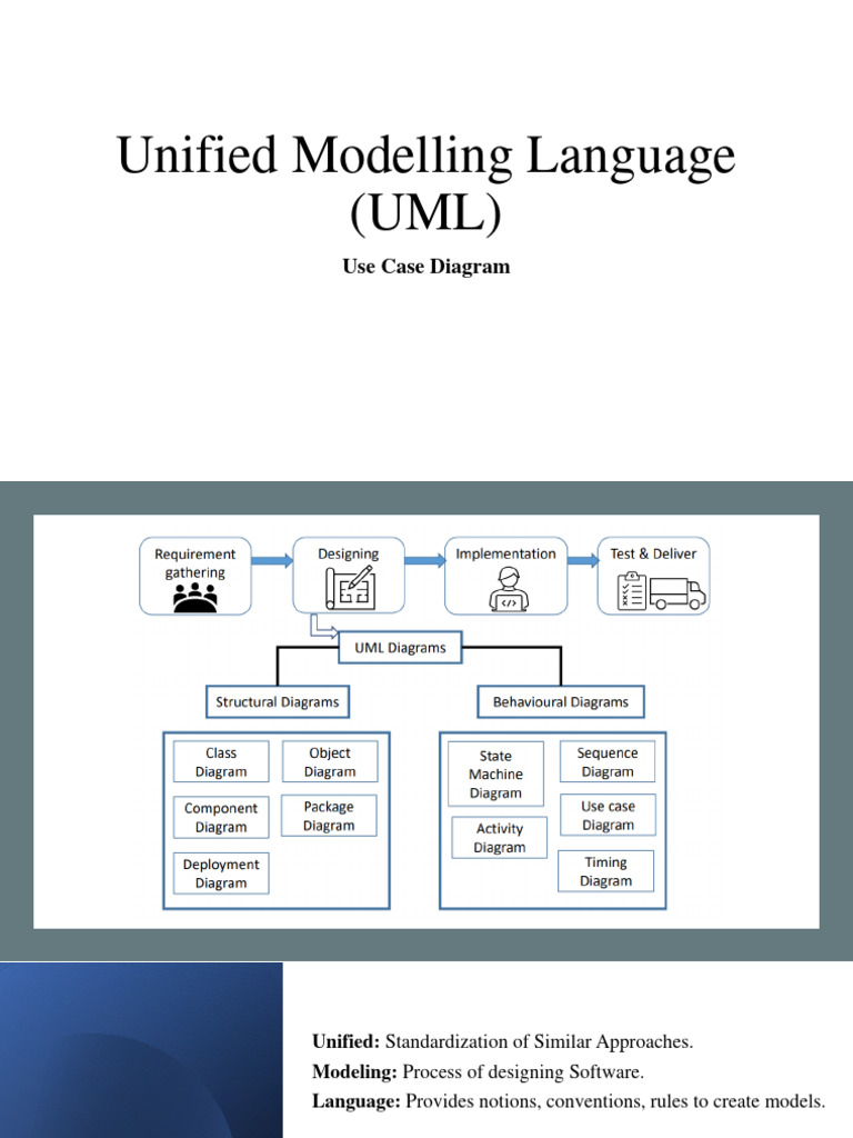 Software Engineering Lecture5 1 | PDF | Use Case | Unified Modeling ...