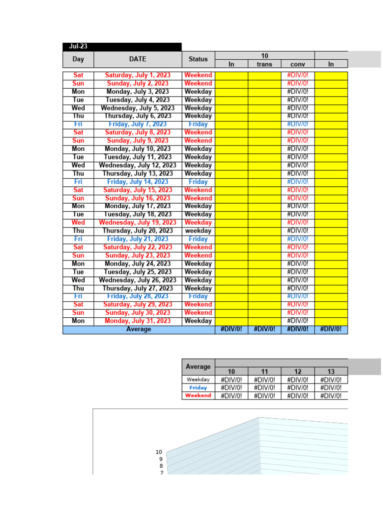 CVR Summary | PDF | Workweek And Weekend | Workplace