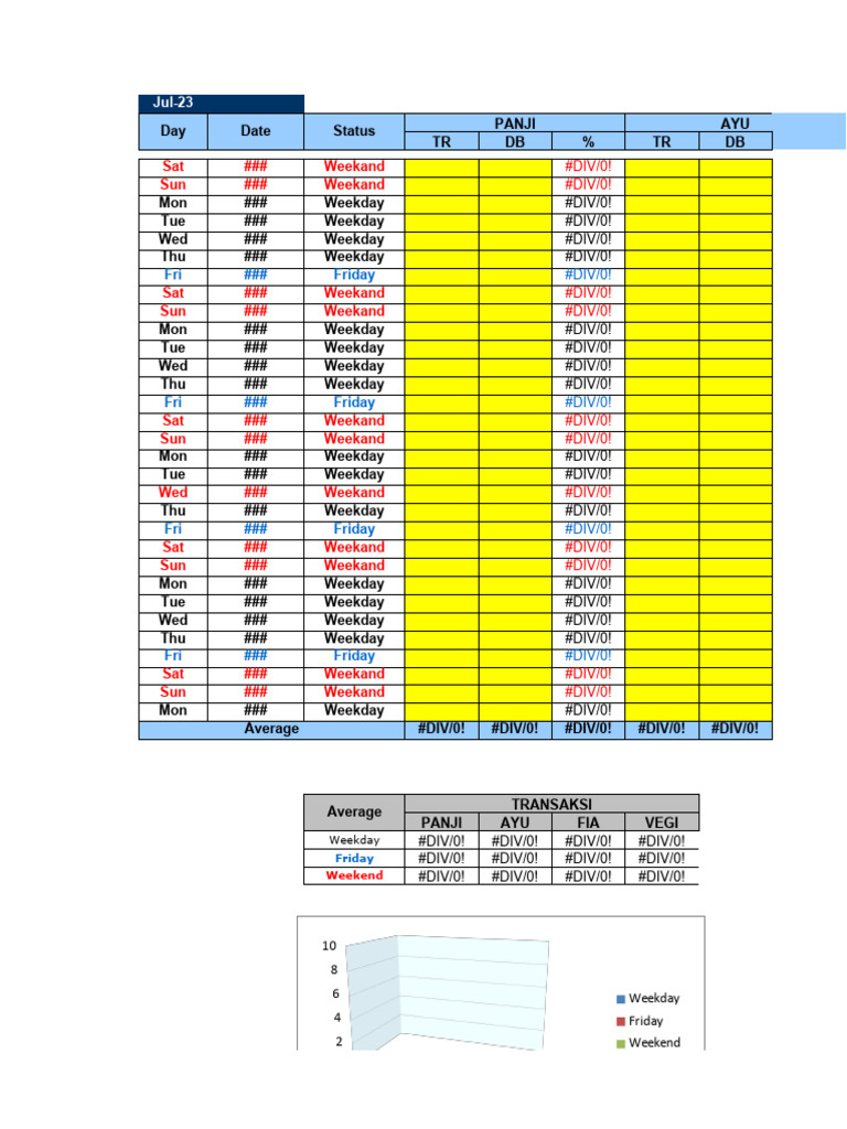 Data Base Format | PDF | Workweek And Weekend | Workplace