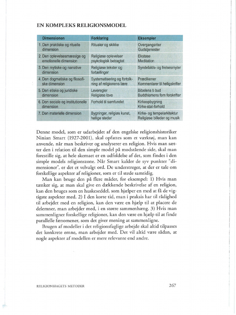 Ninian Smarts religionsmodel | PDF