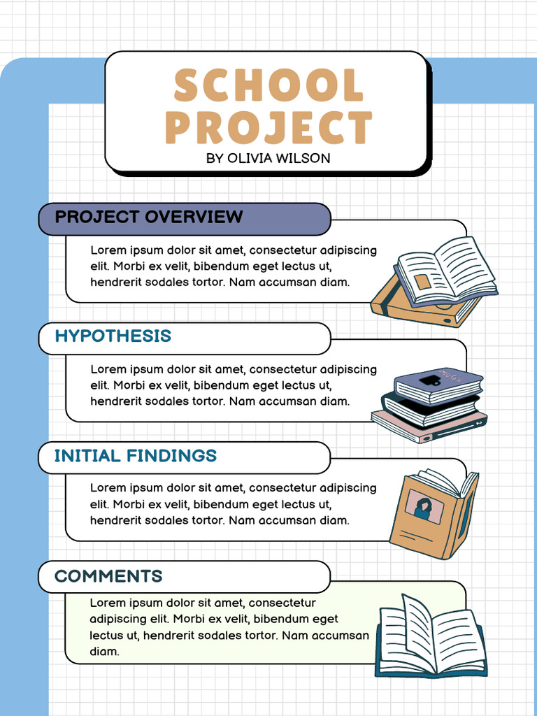 School Project Overview and Findings | PDF | Career & Growth | Business