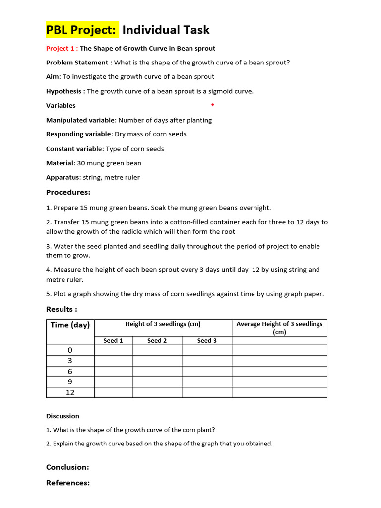 PBL Project Form 5 | PDF | Science & Mathematics