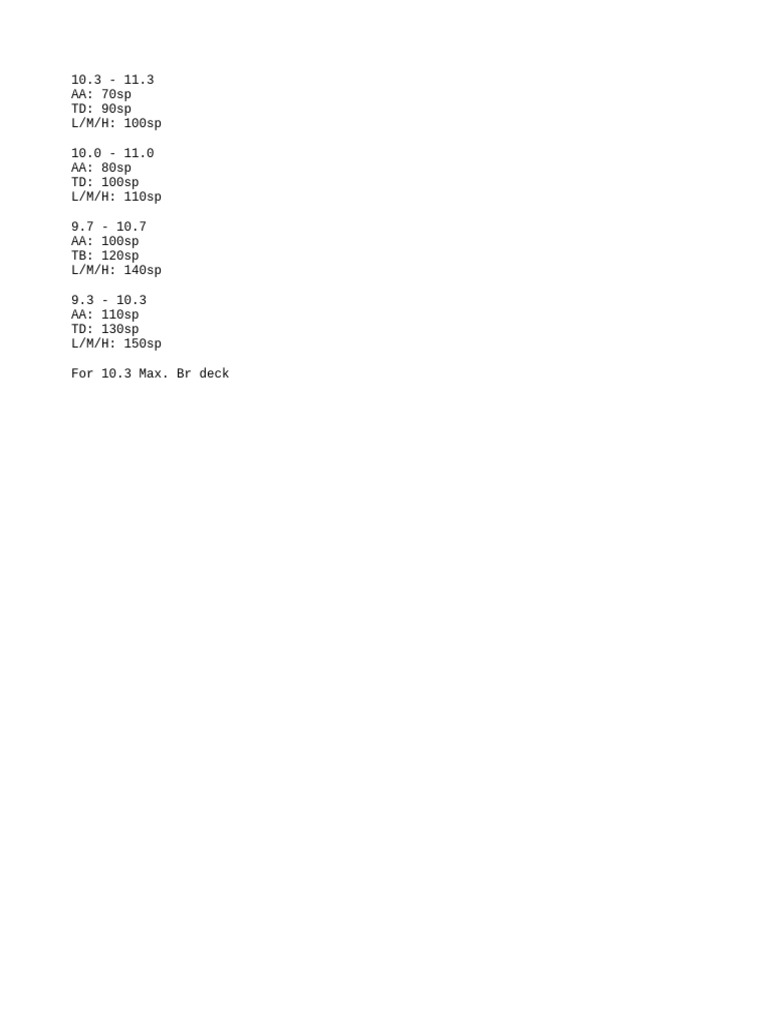Tierd | PDF