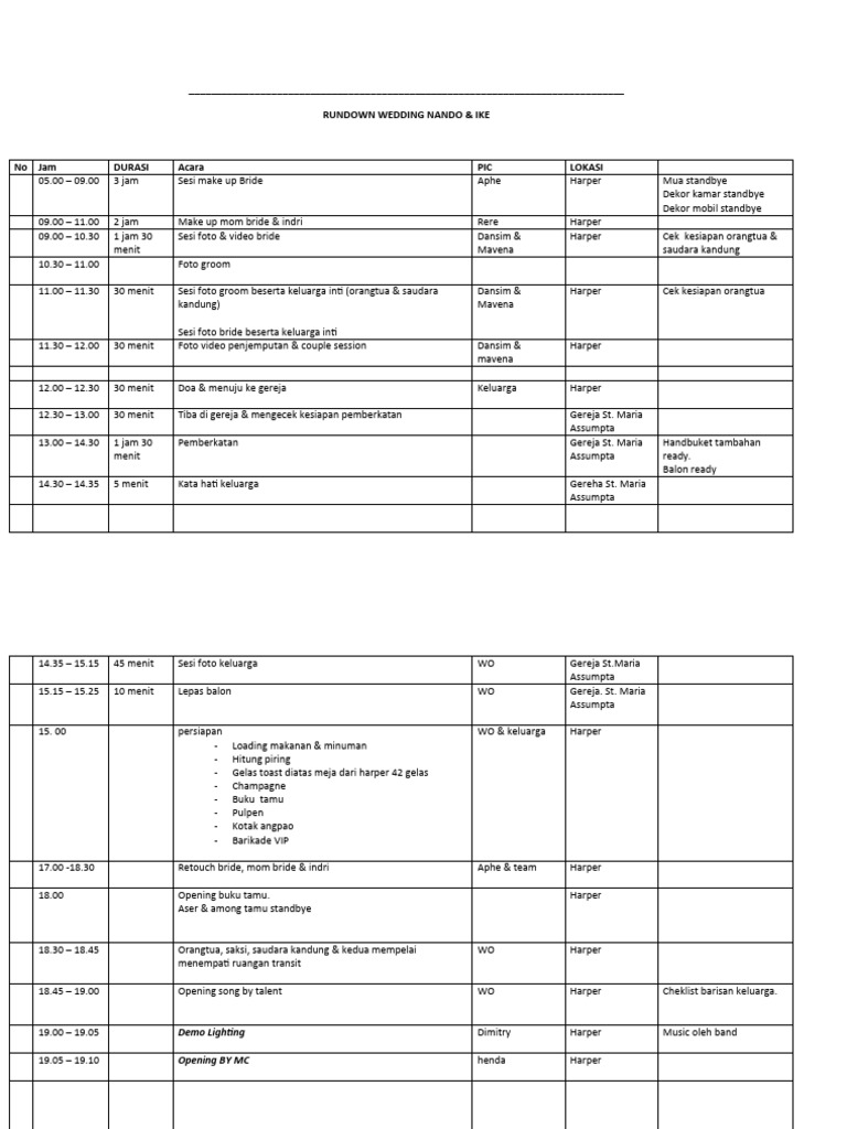 Rundown Wedding Nando & Ike | PDF