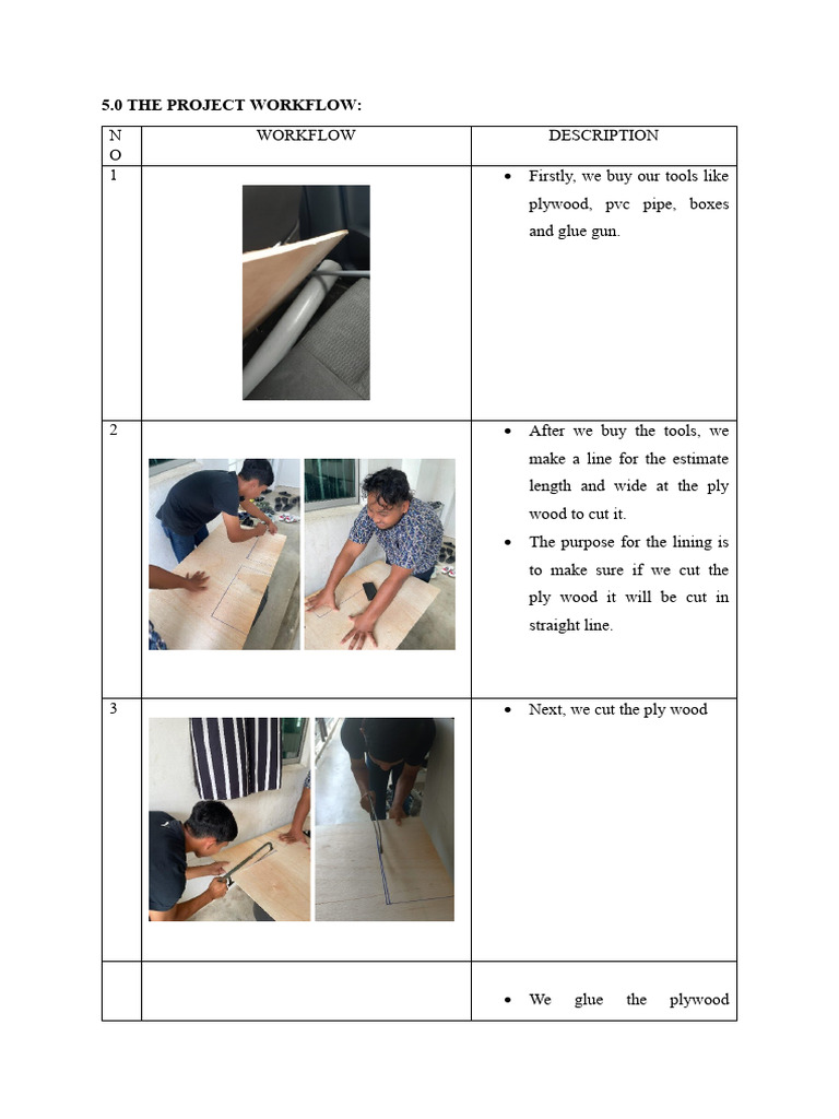 FPA 200 Workflow | PDF