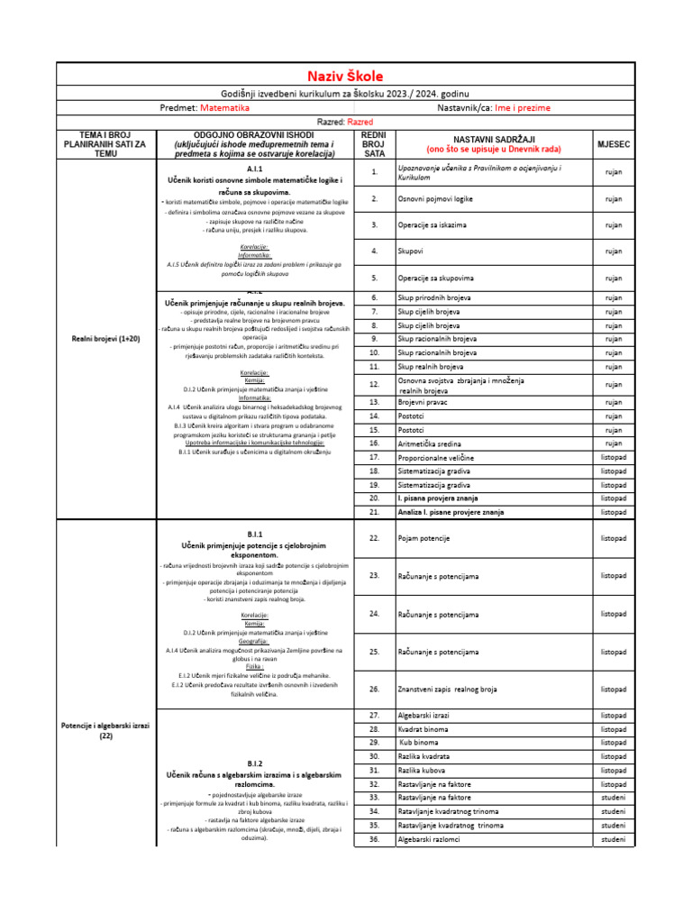 GIK Za I. Razred Gimnazije | PDF