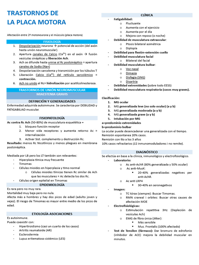 Trastornos de la Placa Motora | PDF | Unión neuromuscular | Medicina CLINICA