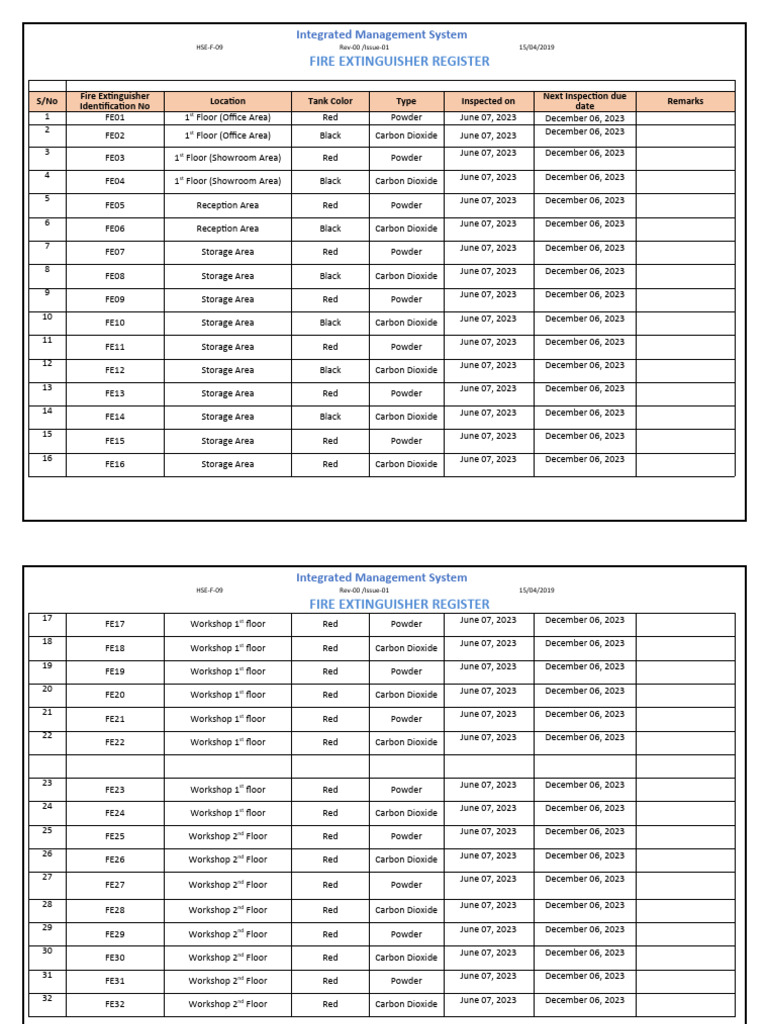 HSE-F-09 Fire Extinguisher Register | PDF